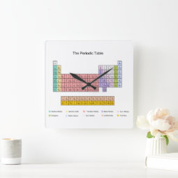 Periodic Table clock | Zazzle