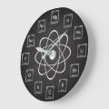 Periodic Table Elements Large Clock | Zazzle