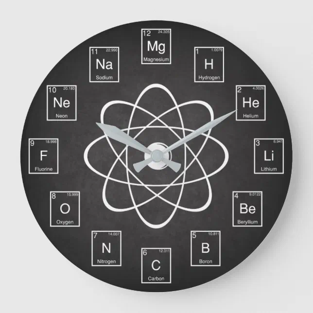 Periodic Table Elements Large Clock | Zazzle