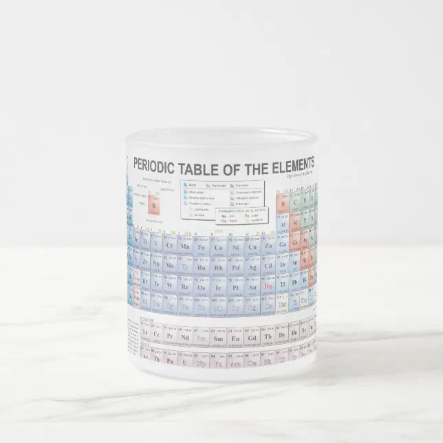 periodic table glass mug | Zazzle