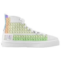 Periodic Table High-Top Sneakers | Zazzle