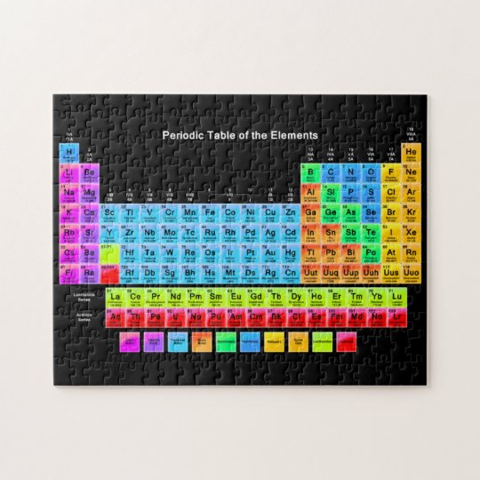 Periodic Table Jigsaw Puzzle | Zazzle.com