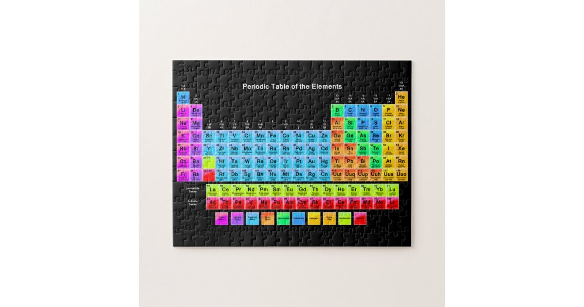 Periodic Table Jigsaw Puzzle | Zazzle