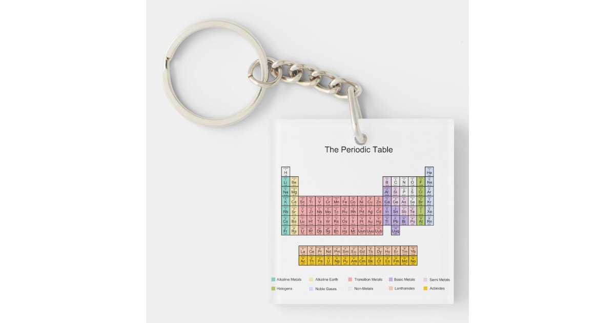 Periodic Table Keychain | Zazzle