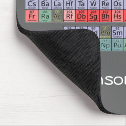 Periodic Table Mouse Pad | Zazzle