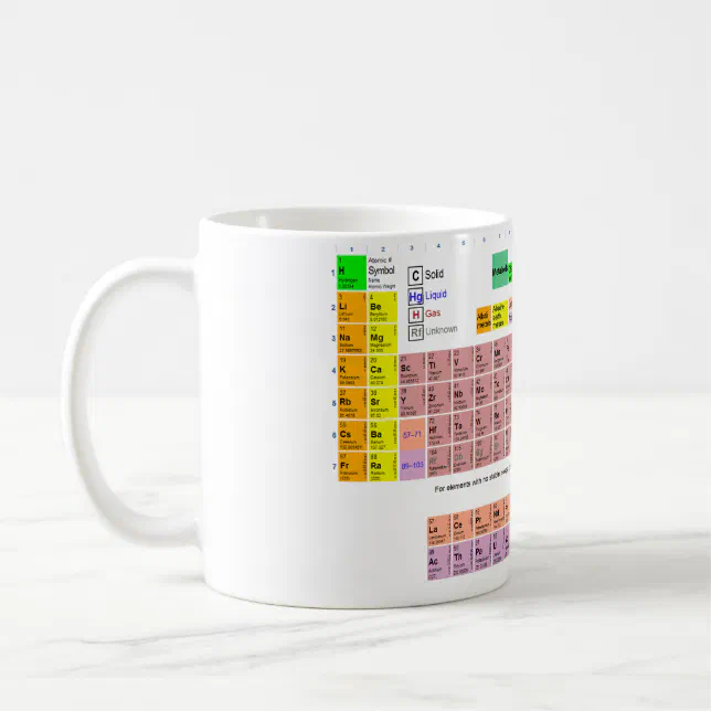 Periodic Table Mug | Zazzle