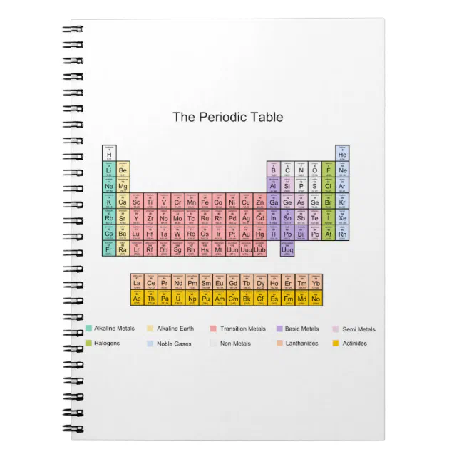 Periodic Table notebook | Zazzle