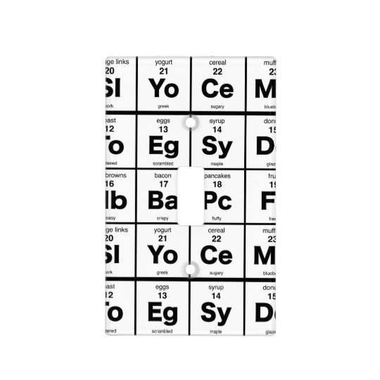 Periodic Table of Breakfast Foods Light Switch Cover | Zazzle.com