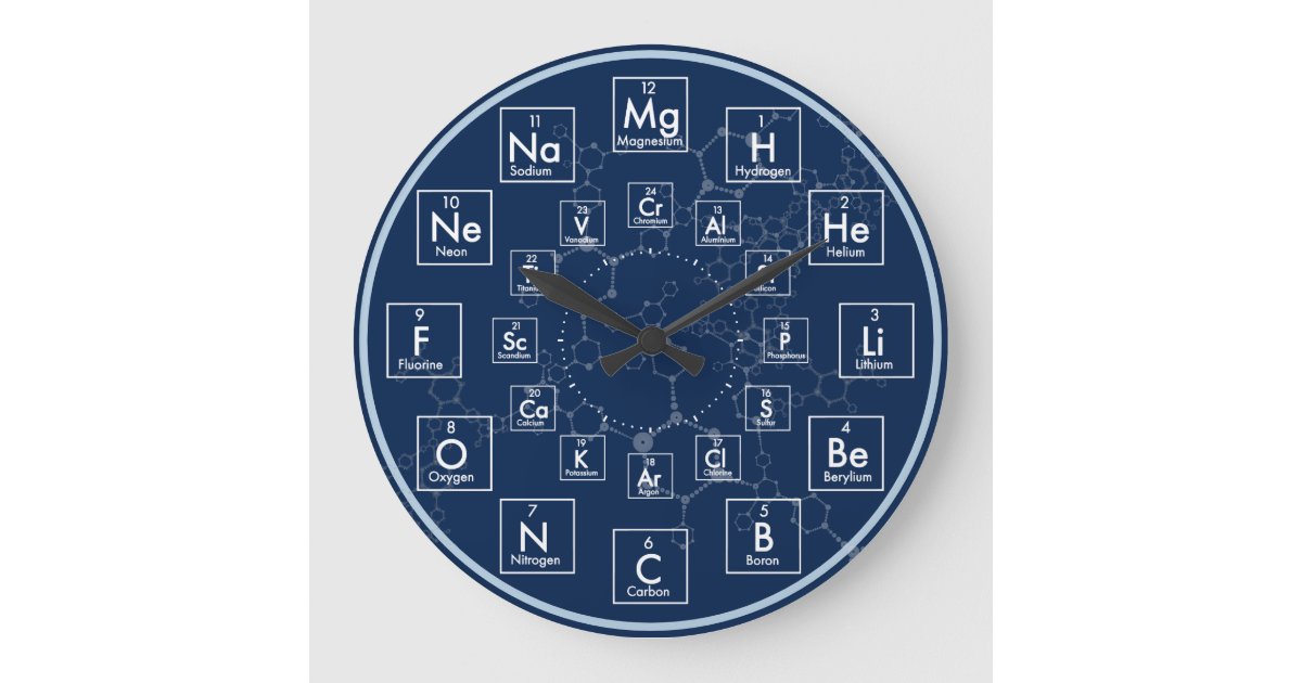 PERIODIC TABLE OF ELEMENTS - 24 HOUR LARGE CLOCK | Zazzle