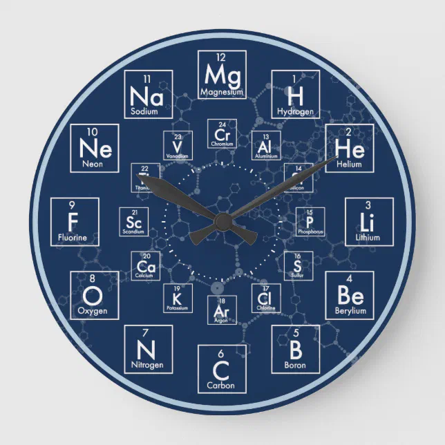 PERIODIC TABLE OF ELEMENTS - 24 HOUR LARGE CLOCK | Zazzle
