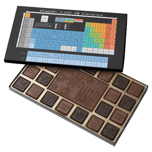 Periodic Table Of Elements Assorted Chocolates | Zazzle