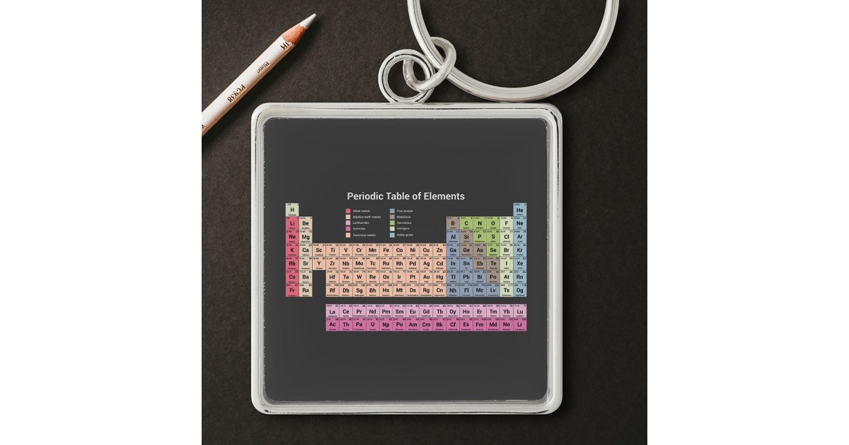 Periodic table of elements Black Keychain | Zazzle