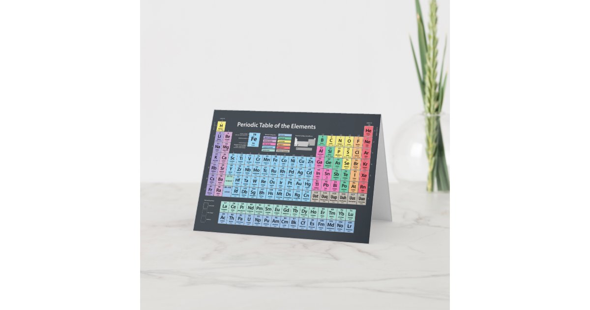 Periodic Table of Elements Card | Zazzle.com