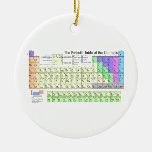 Periodic table of elements ceramic ornament | Zazzle