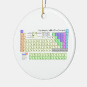 Periodic table of elements ceramic ornament | Zazzle