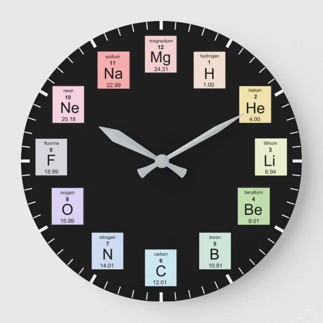 Periodic Table of Elements Chemist Scientist Clock | Zazzle
