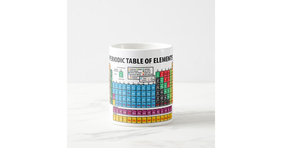 Periodic Table Of Elements Coffee Mug | Zazzle