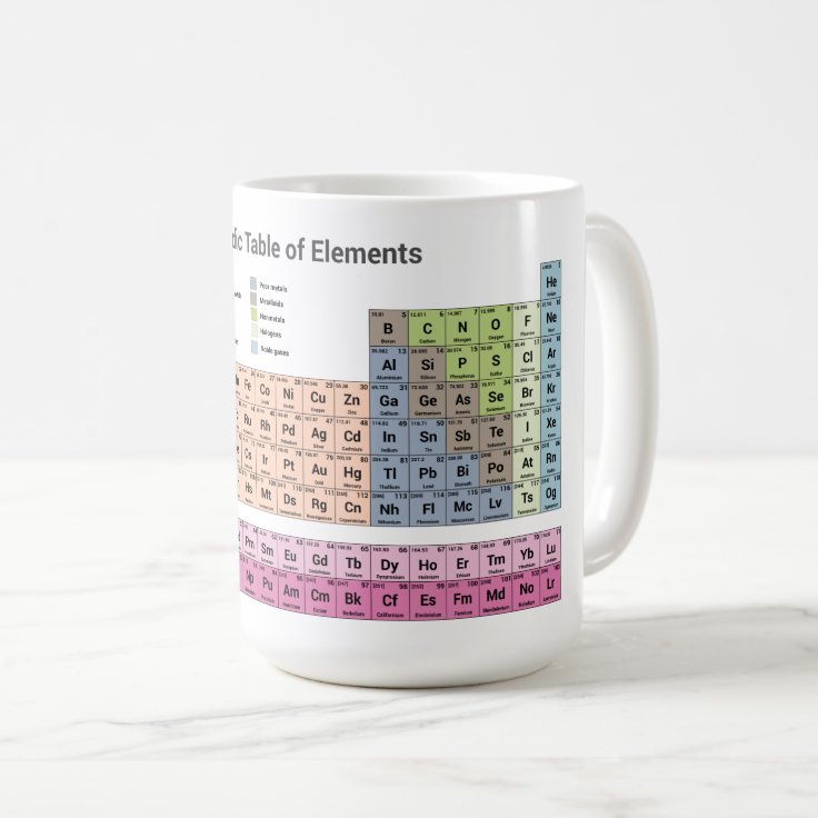 Periodic Table of Elements Coffee Mug | Zazzle