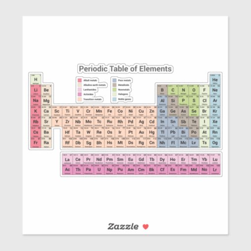 Periodic Table of Elements Custom-Cut Sticker | Zazzle