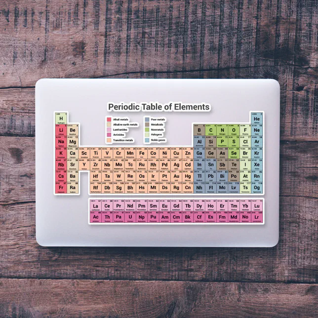 Periodic Table of Elements Custom-Cut Sticker | Zazzle