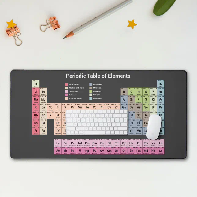Periodic Table of Elements Dark Desk Mat | Zazzle