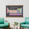 Periodic Table of Elements (dark) Hanging Tapestry | Zazzle
