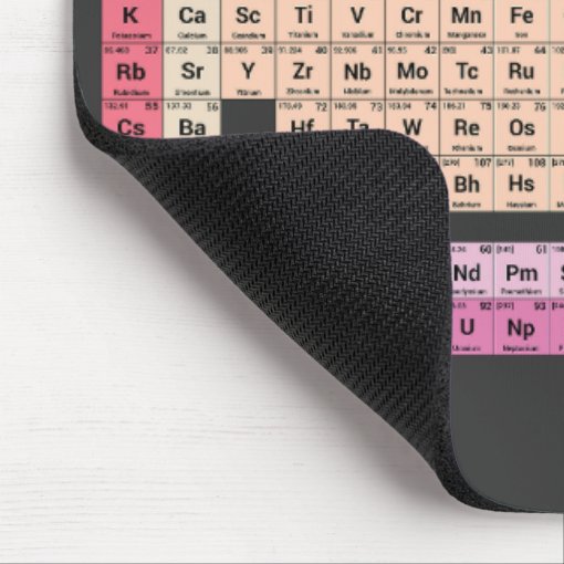 Periodic Table of Elements (dark) Mouse pad | Zazzle