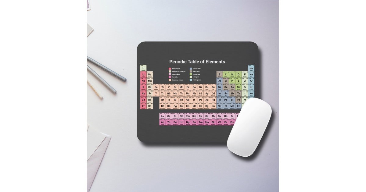 Periodic Table of Elements (dark) Mouse pad | Zazzle