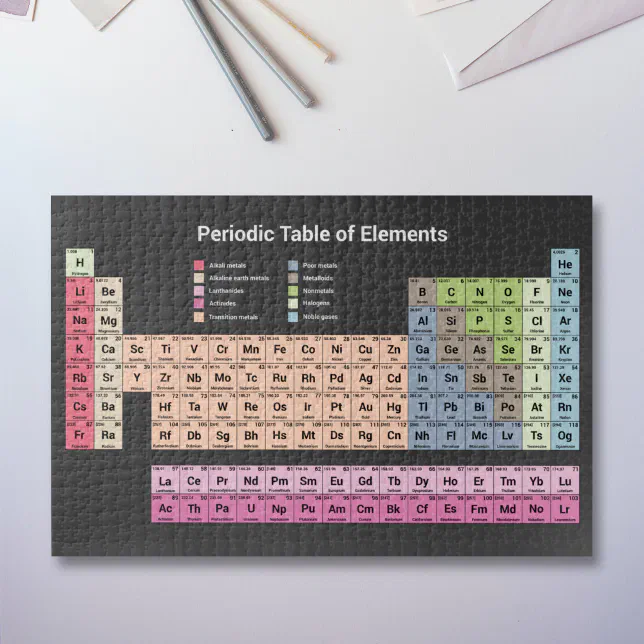 Periodic Table of Elements (dark) Puzzle | Zazzle