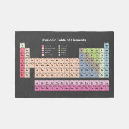 Periodic Table of Elements Dark Rug | Zazzle
