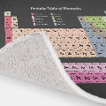Periodic Table of Elements Dark Rug | Zazzle