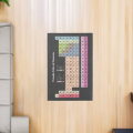 Periodic Table of Elements Dark Rug | Zazzle