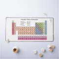 Periodic Table of Elements Desk Mat | Zazzle