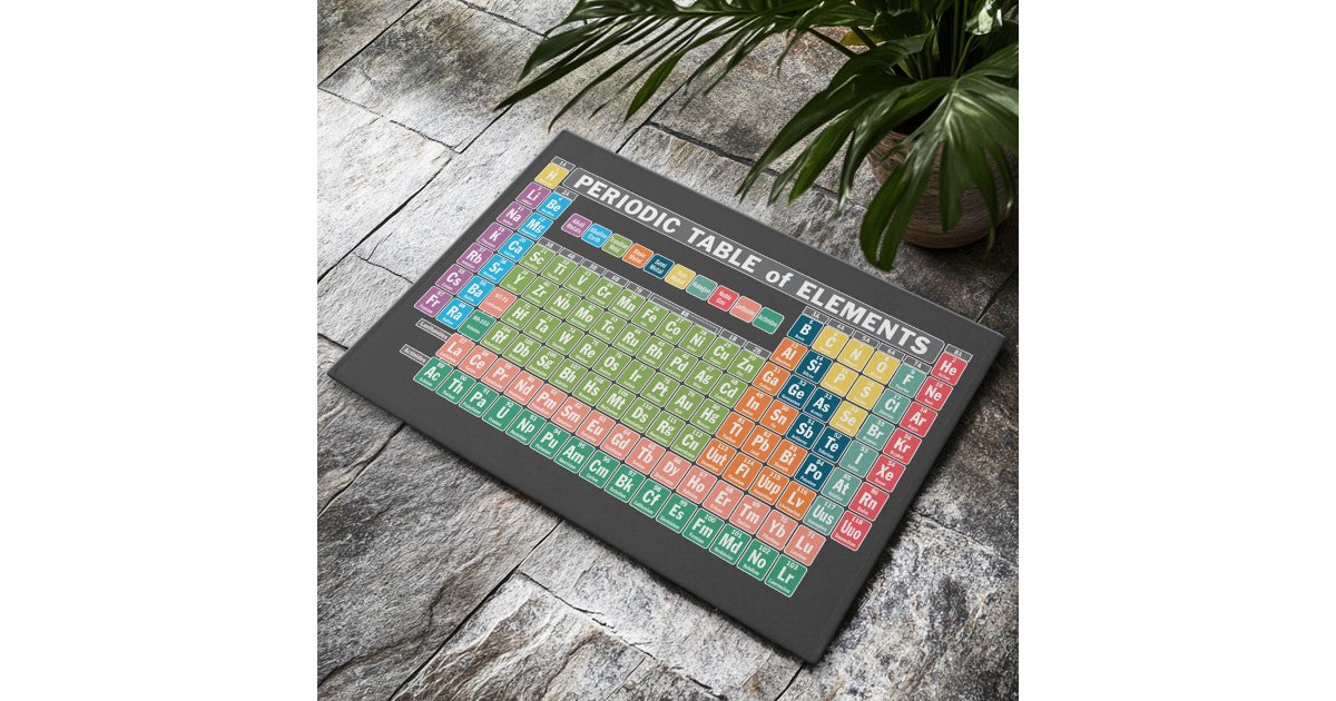 Periodic Table of Elements Doormat | Zazzle