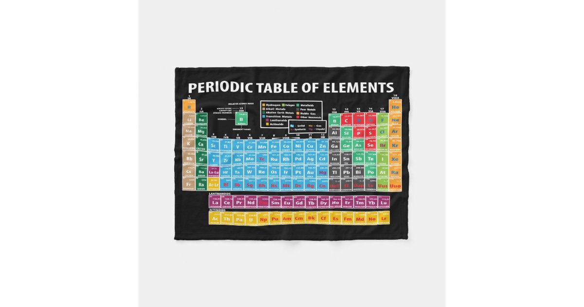 Periodic Table Of Elements Fleece Blanket | Zazzle