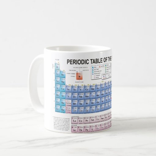 Periodic Table of Elements Fully Updated Coffee Mug | Zazzle
