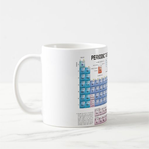 Periodic Table of Elements Fully Updated Coffee Mug | Zazzle