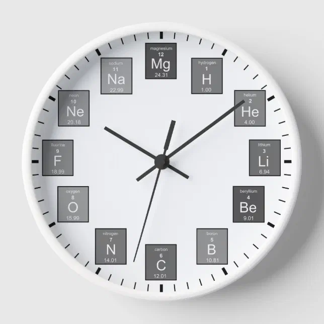 Periodic Table of Elements Grey Chemist Clock | Zazzle