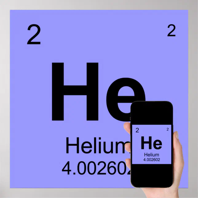 Periodic Table of Elements (Helium) Poster | Zazzle