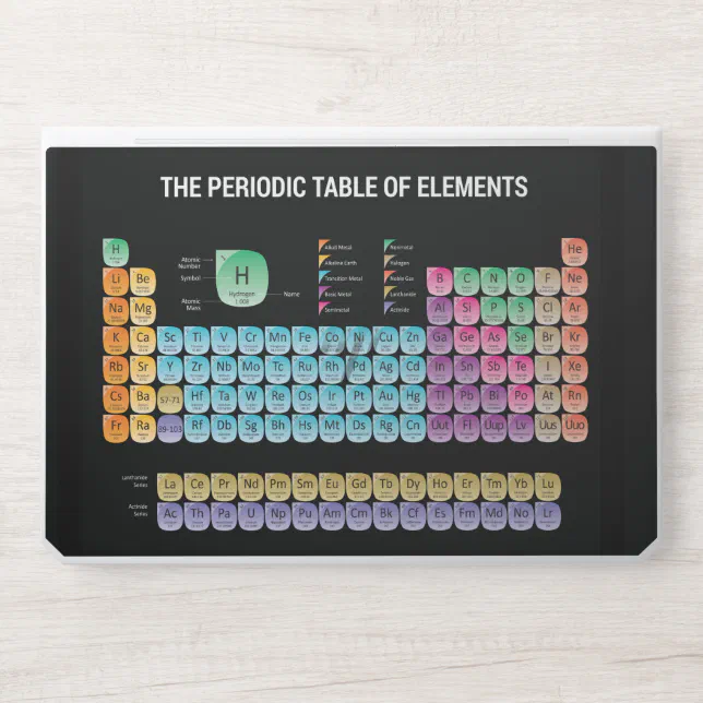 Periodic table of elements HP laptop skin | Zazzle