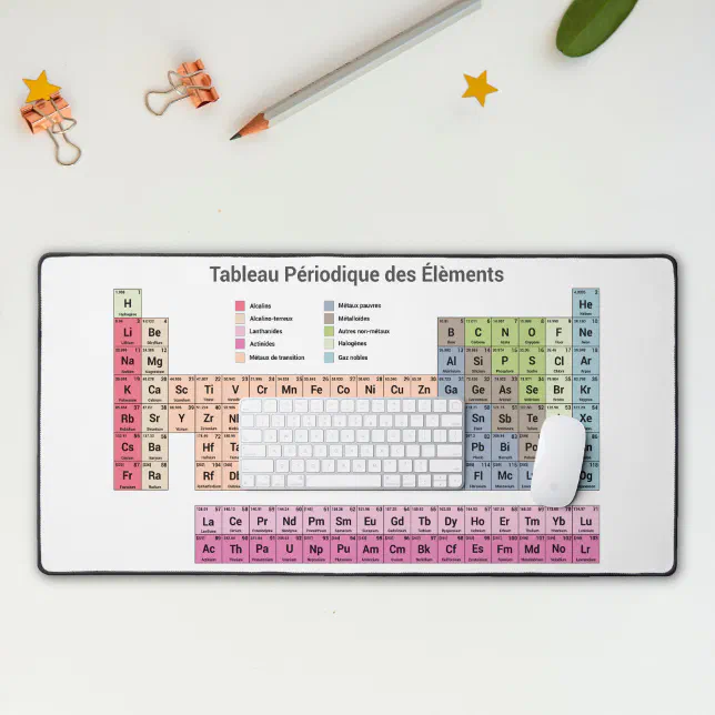 Periodic Table of Elements in French Desk Mat | Zazzle
