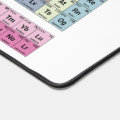 Periodic Table of Elements in French Desk Mat | Zazzle