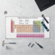 Periodic Table of Elements in French Desk Mat | Zazzle