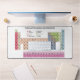 Periodic Table of Elements in French Desk Mat | Zazzle