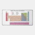 Periodic Table of Elements in French Desk Mat | Zazzle
