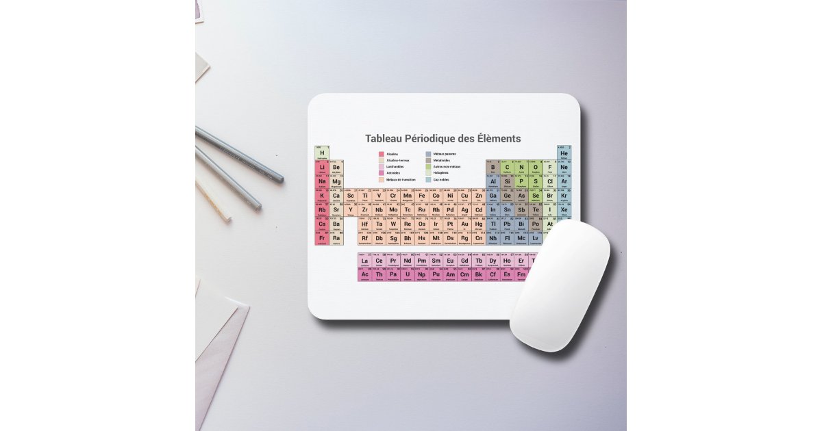 Periodic Table of Elements in French Mouse pad | Zazzle