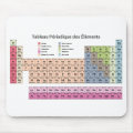 Periodic Table of Elements in French Mouse pad | Zazzle