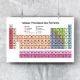 Periodic Table of Elements in French Poster | Zazzle