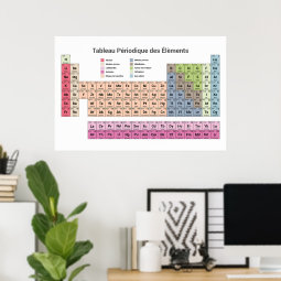 Periodic Table of Elements in French Poster | Zazzle