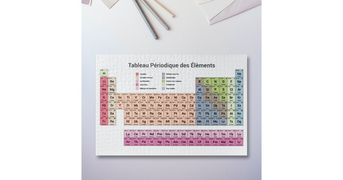 Periodic Table of Elements in French Puzzle | Zazzle